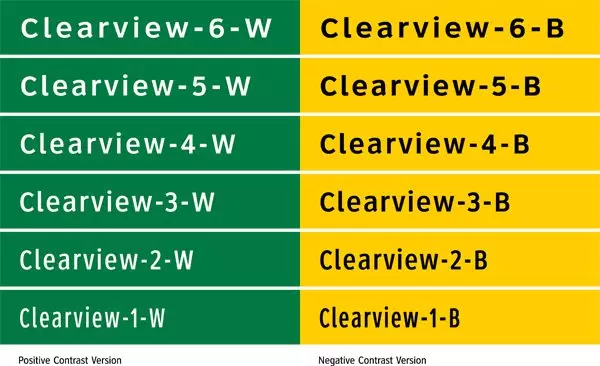 Clearview Типова диаграма