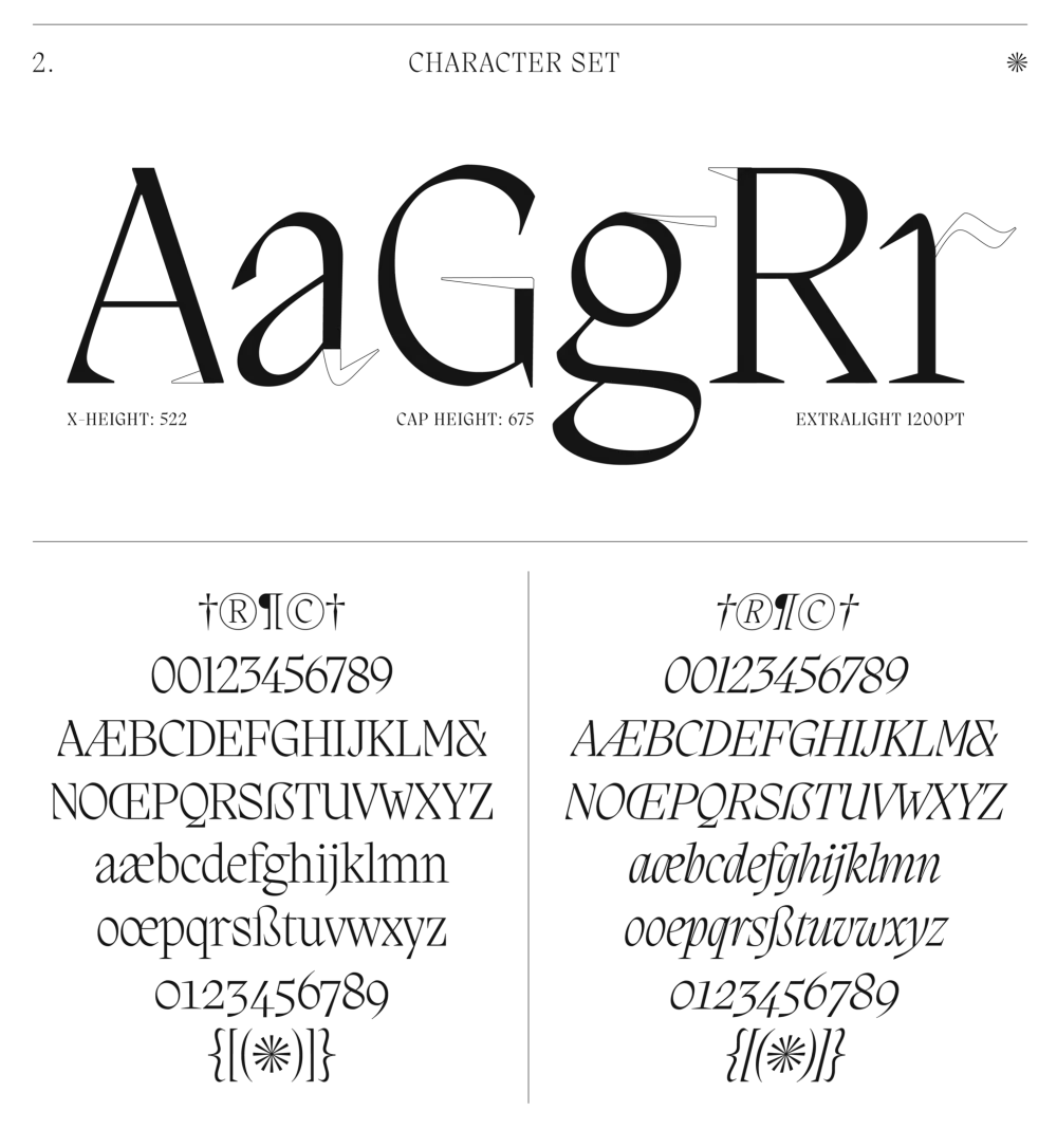 5 Top Bag-ong Typefaces: Agosto 2020 12560_16