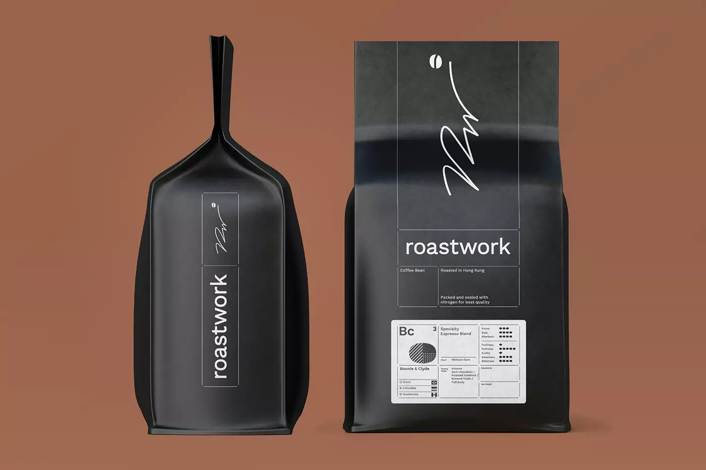 roastwork Rebrand Ισορροπεί την Επιστήμη και την Ανθρωπότητα του Premium Coffee 13677_18