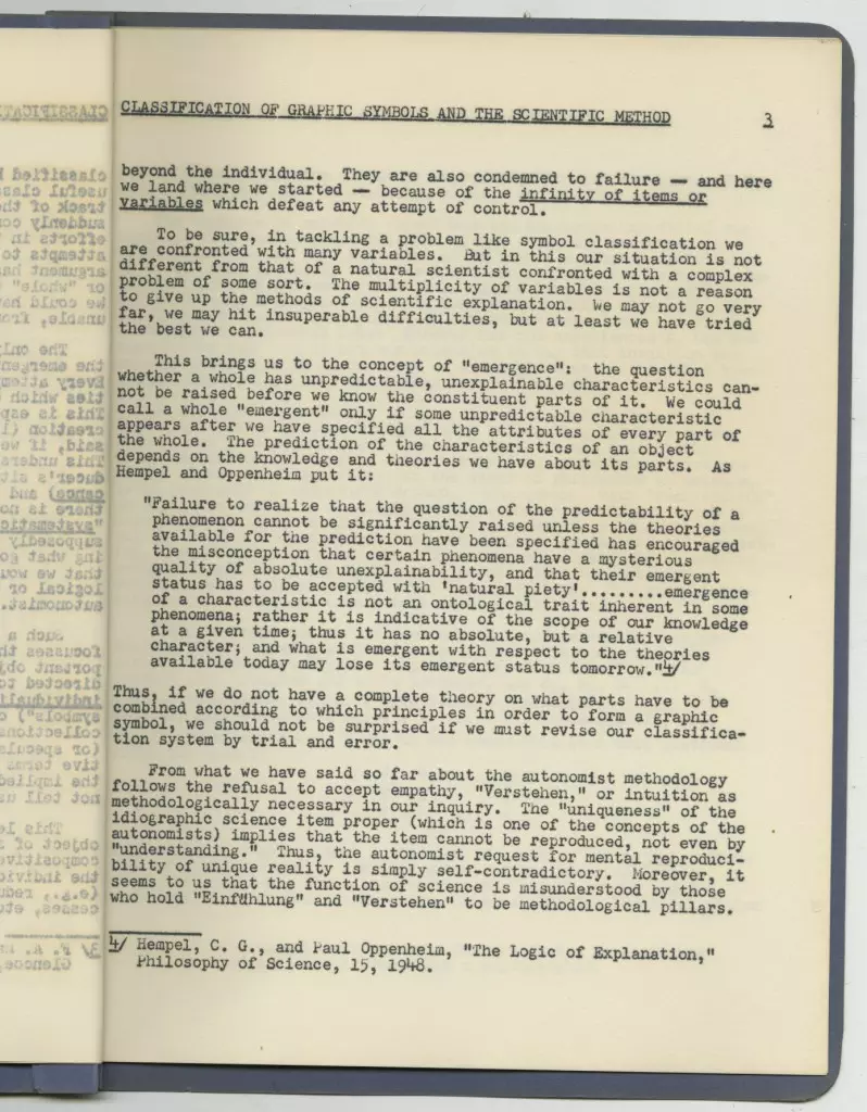 дакумент з калекцыі Модлі, напісаны ў 1959 годзе, «Класіфікацыя графічных знакаў і навуковы метад».