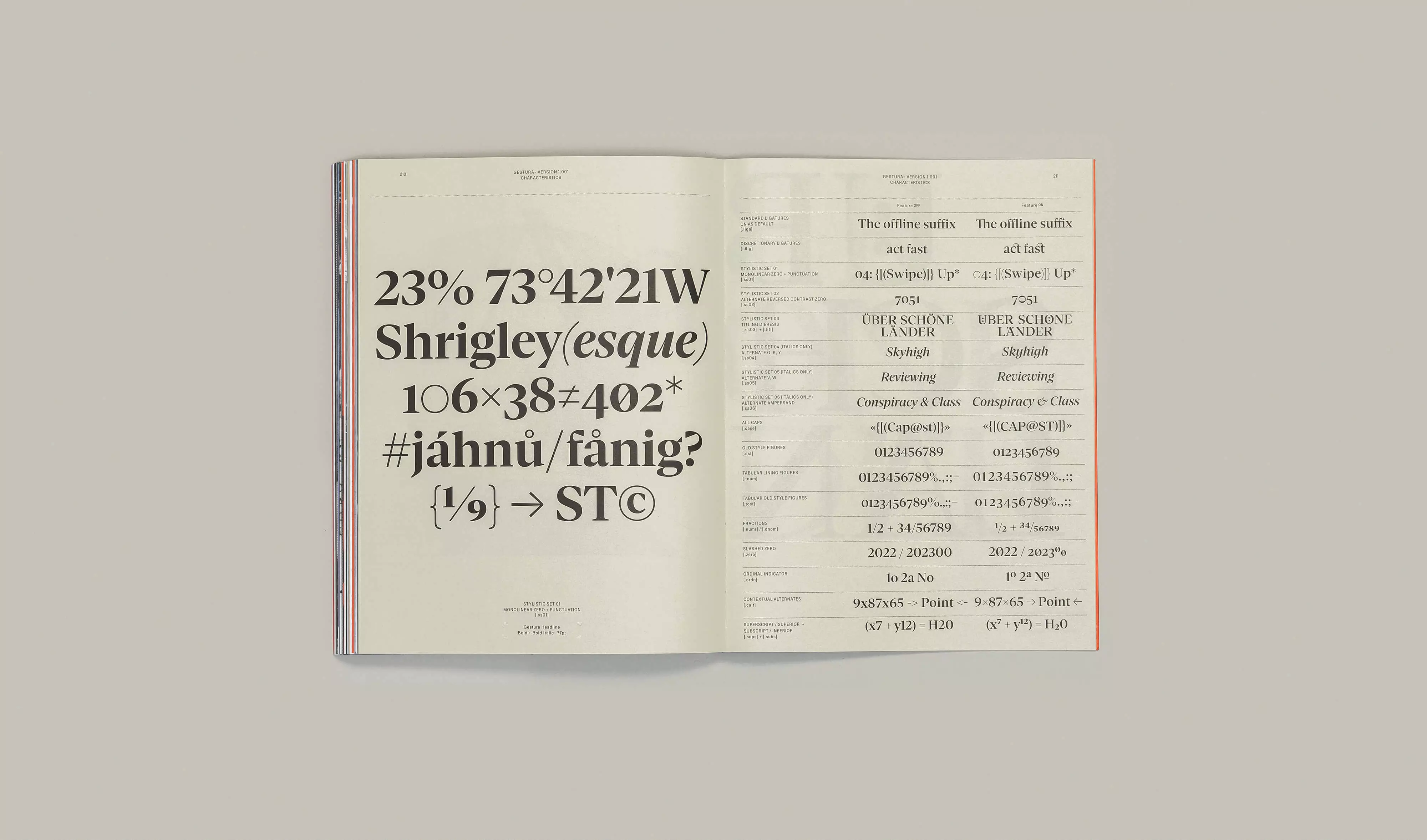 'Sociotype' Rilis Jeksa Agung bisa ngetokake #1: Gesture, Spesimen Tipe ayu 1412_14