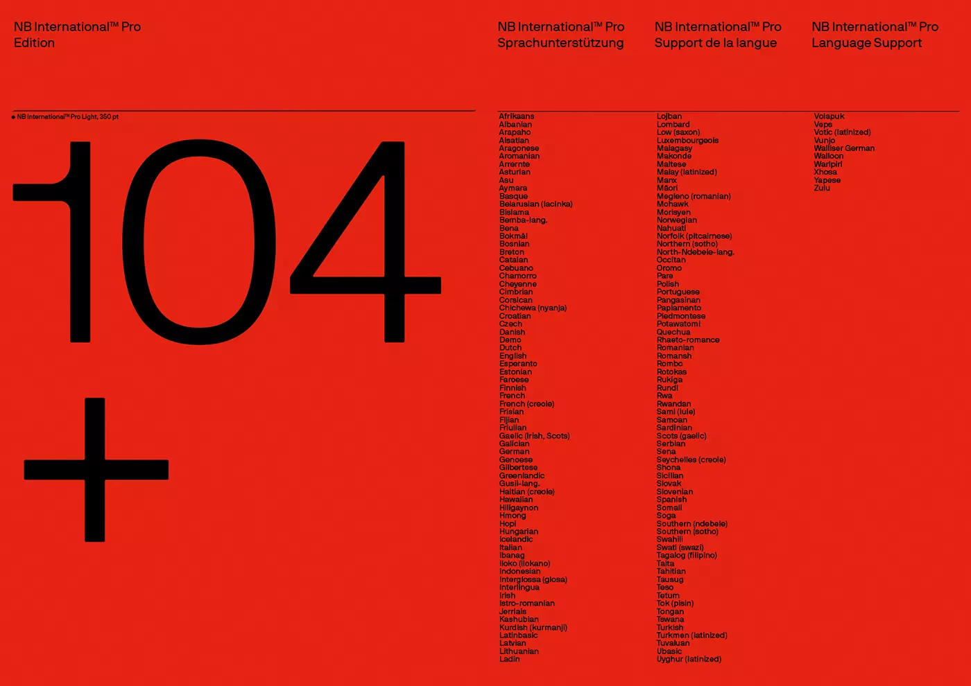 NB InternationalPro MMXXI Edition Membayar Penghormatan Untuk Sans Serif Typefaces of the Past 1413_21