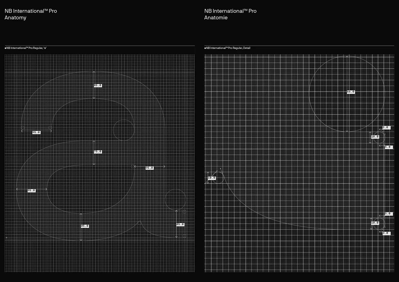 NB InternationalPro MMXXI Edition Membayar Penghormatan Untuk Sans Serif Typefaces of the Past 1413_4