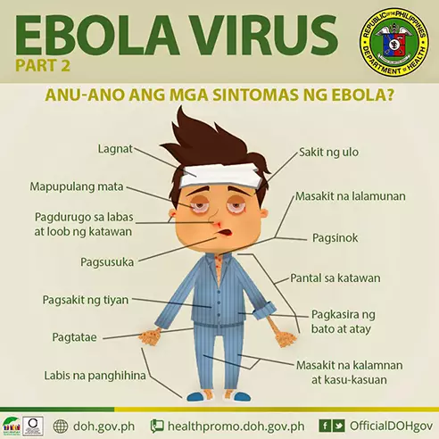 محکمہ_صحت_DOH_Ebola-Virus_Infographic_Poster