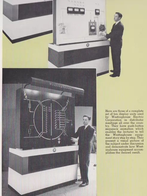 Gardner Displays ntawm Pittsburgh