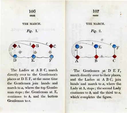 Τα βιβλία που έκαναν τα βιβλία του Tufte 156179_2