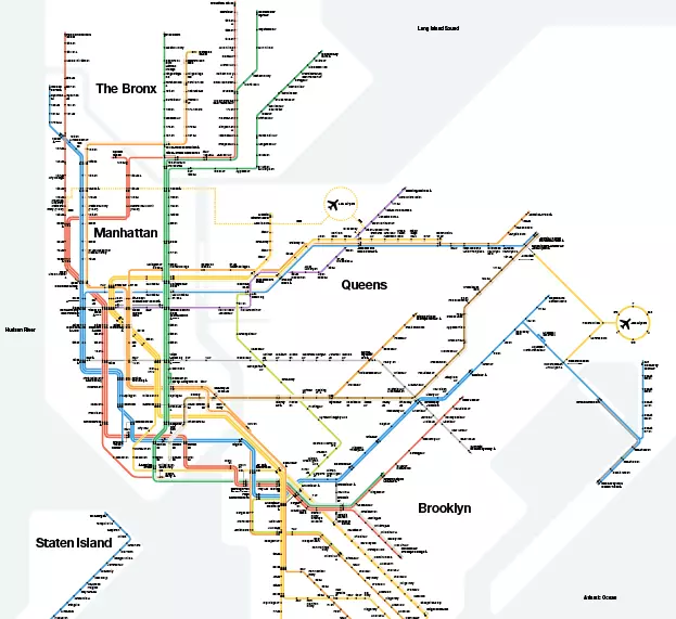 Metroul NYC