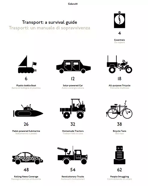 Transporte: um guia de sobrevivência