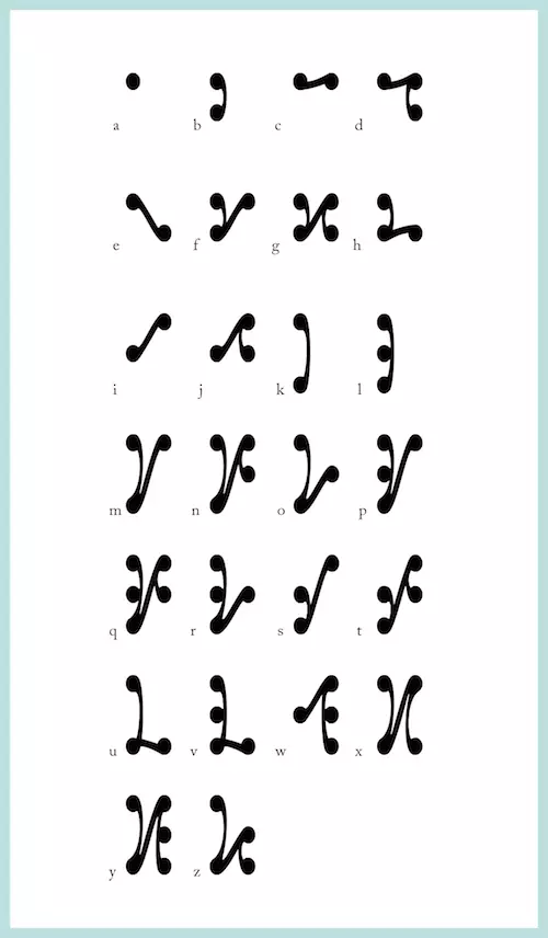 Brailio raštas-3
