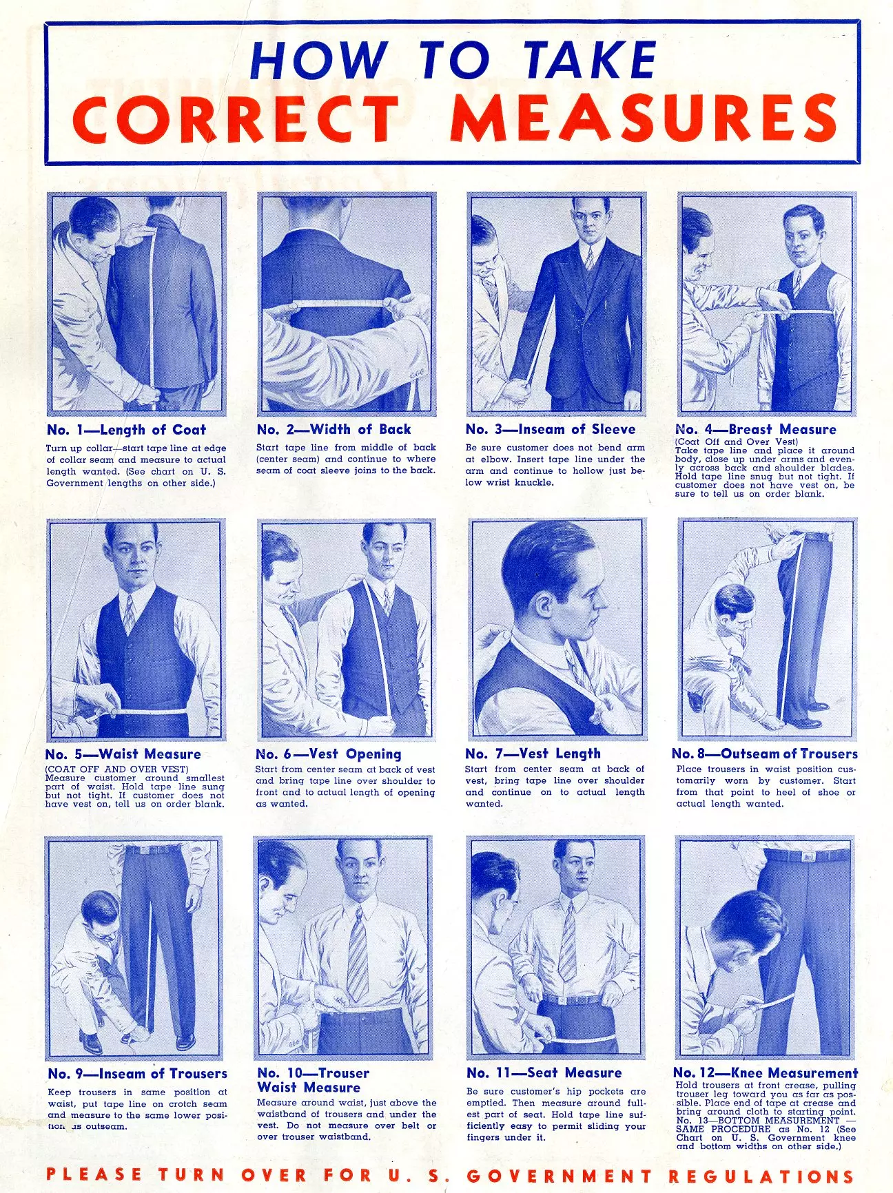 1940-es évek divatmérései