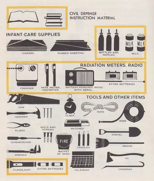 Nedfaldsbeskyttelse af brochure