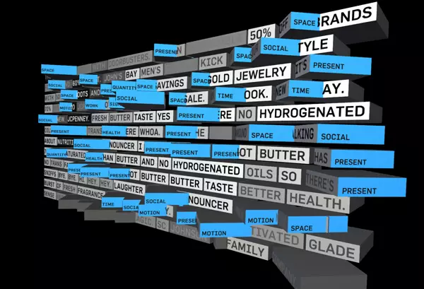 Justin Manor, John Rothenberg, dan Eric Gunther. “Set Top Box,” 2010. Ihsan dan © SoSoLimited.