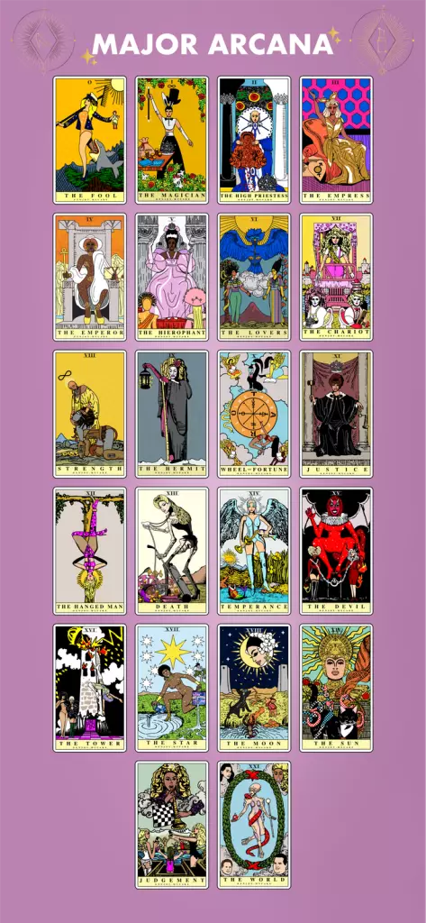 Nemojte se udaljavati od tarot karata Huanjo Cristianija inspiriranih RuPaulovim Drag Raceom 1912_5