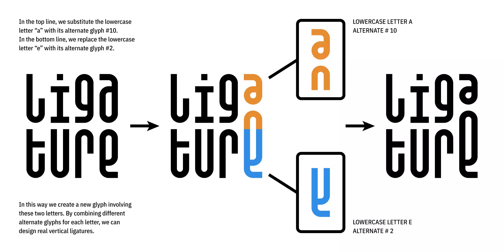 Flowy Ekko Typeface e nepahetse bakeng sa meralo ea liteko 211_8