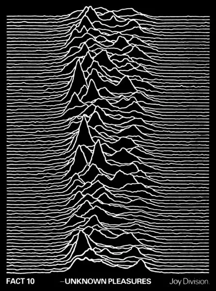 „Unknown Pleasures”, Joy Division, promóciós matrica, Egyesült Királyság, 1979 © Design: Peter Saville (Egyesült Királyság)