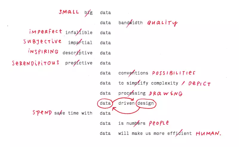 querido-datos-visualización-9