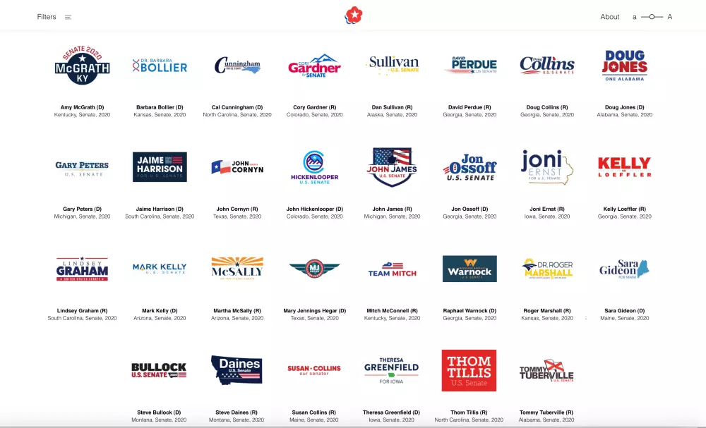 Das Lesen der Teeblätter in jedem Logo der 2020-Kampagne 2388_5