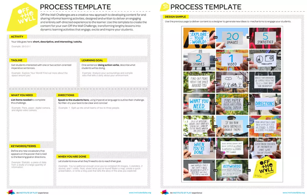«Шаблон процесса» предназначен для того, чтобы помочь преподавателям заказать свои собственные плакаты Off the Wall.