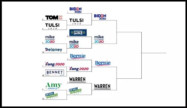 Amalogo Kamongameli: I-Final Four!