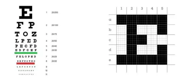 таблица для глаз 6