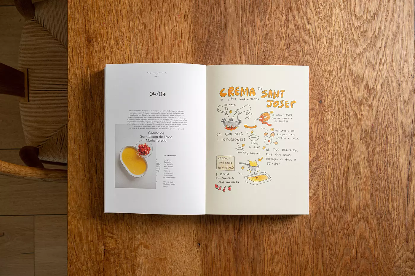 Ένα σπιτικό οικογενειακό βιβλίο μαγειρικής από το Nandu Jubany και το Zoo Studio 288_14