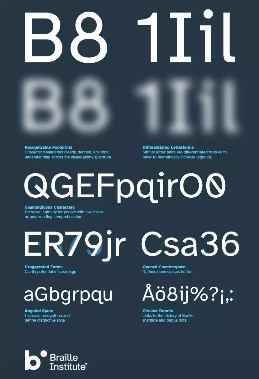 25 dei nostri nuovi caratteri tipografici preferiti del 2020 3048_6