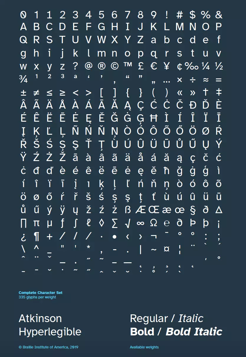 25 dei nostri nuovi caratteri tipografici preferiti del 2020 3048_7