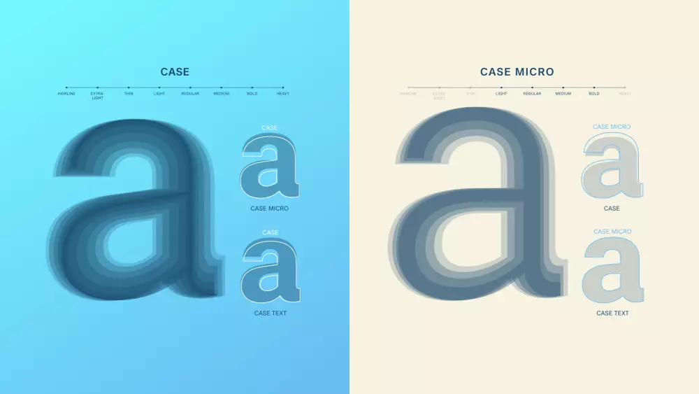 Type dinsdag: de merkwaardige (en boeiende) 'case' van Erik Spiekermann 3052_6