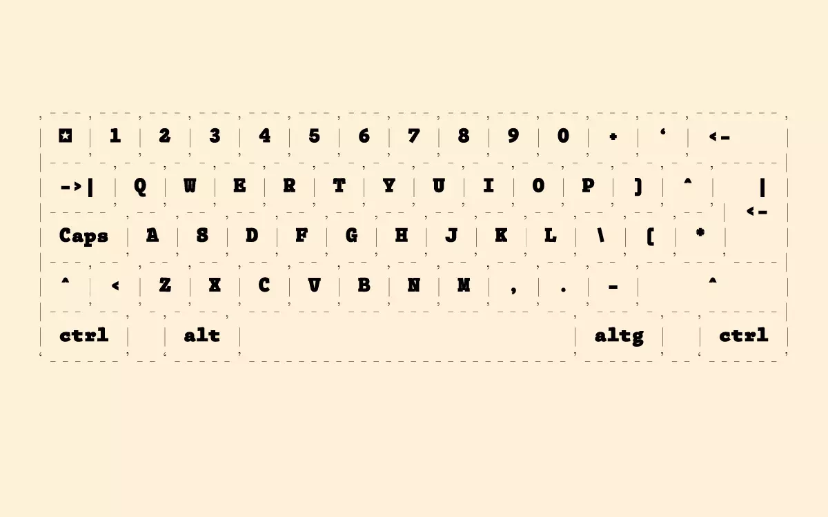 Typ úterý: Patufet, jednoprostorové písmo psacího stroje 3054_13