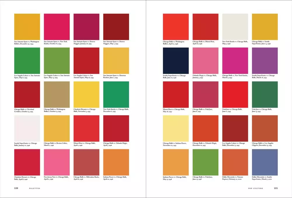 David Hockney-tik Tonya Harding-era, Edith Young-en 'Color Scheme'-k kolorea birformulatzen du 317_5