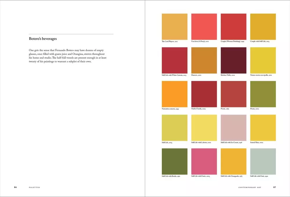 David Hockney-tik Tonya Harding-era, Edith Young-en 'Color Scheme'-k kolorea birformulatzen du 317_6