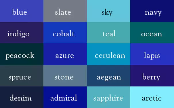 Blues from the Colour Thesaurus od Ingrid Sundberg - literárnejšia farba ako dáta