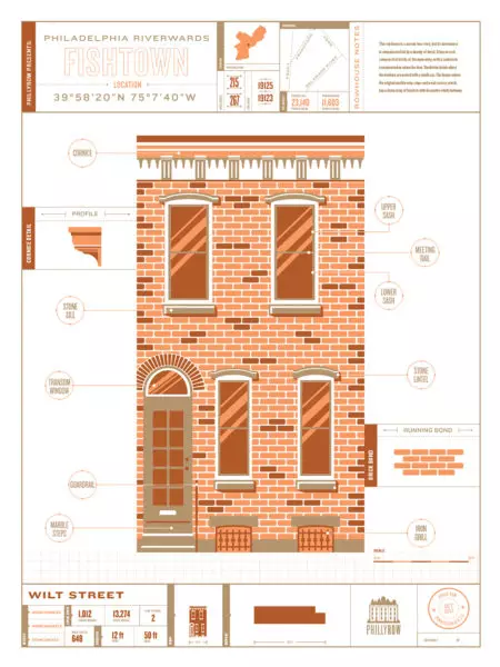 Winners fan Regionale Design Awards 2018: East 34283_24