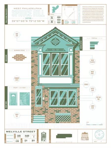 Winners fan Regionale Design Awards 2018: East 34283_25