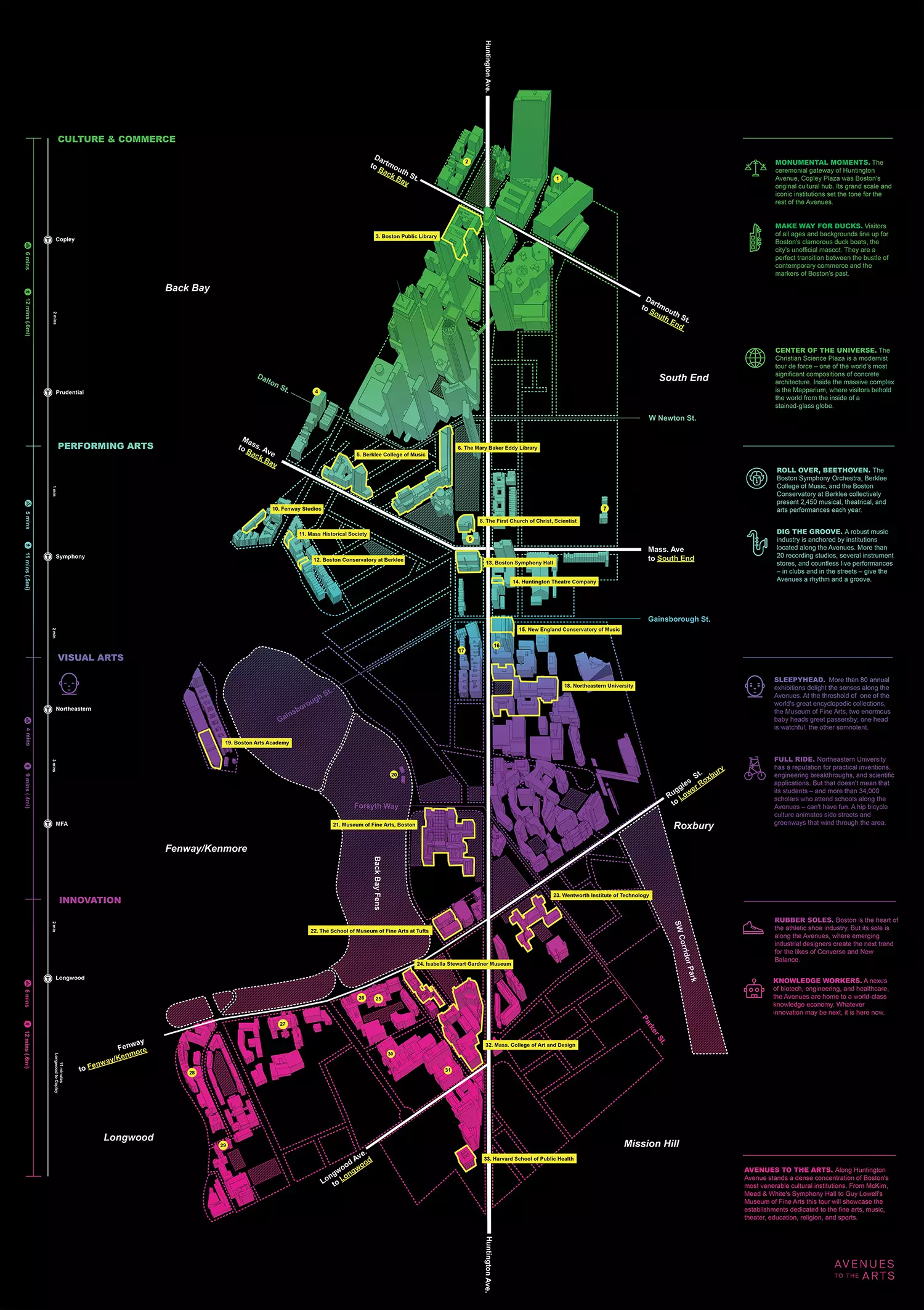 Die Karte der Allee der Künste