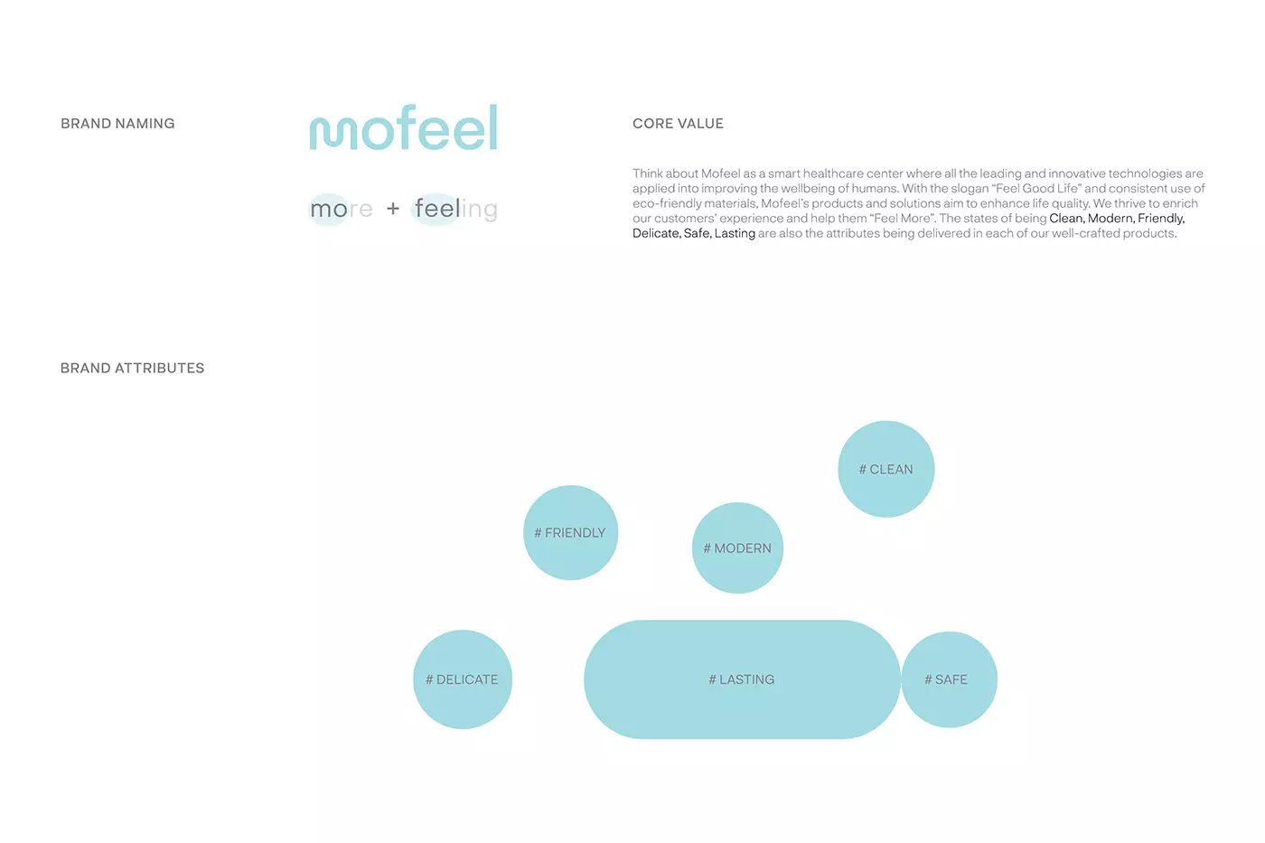 O deseño da identidade de marca de Mofeel lembra a nosa era dixital en constante cambio 34647_3