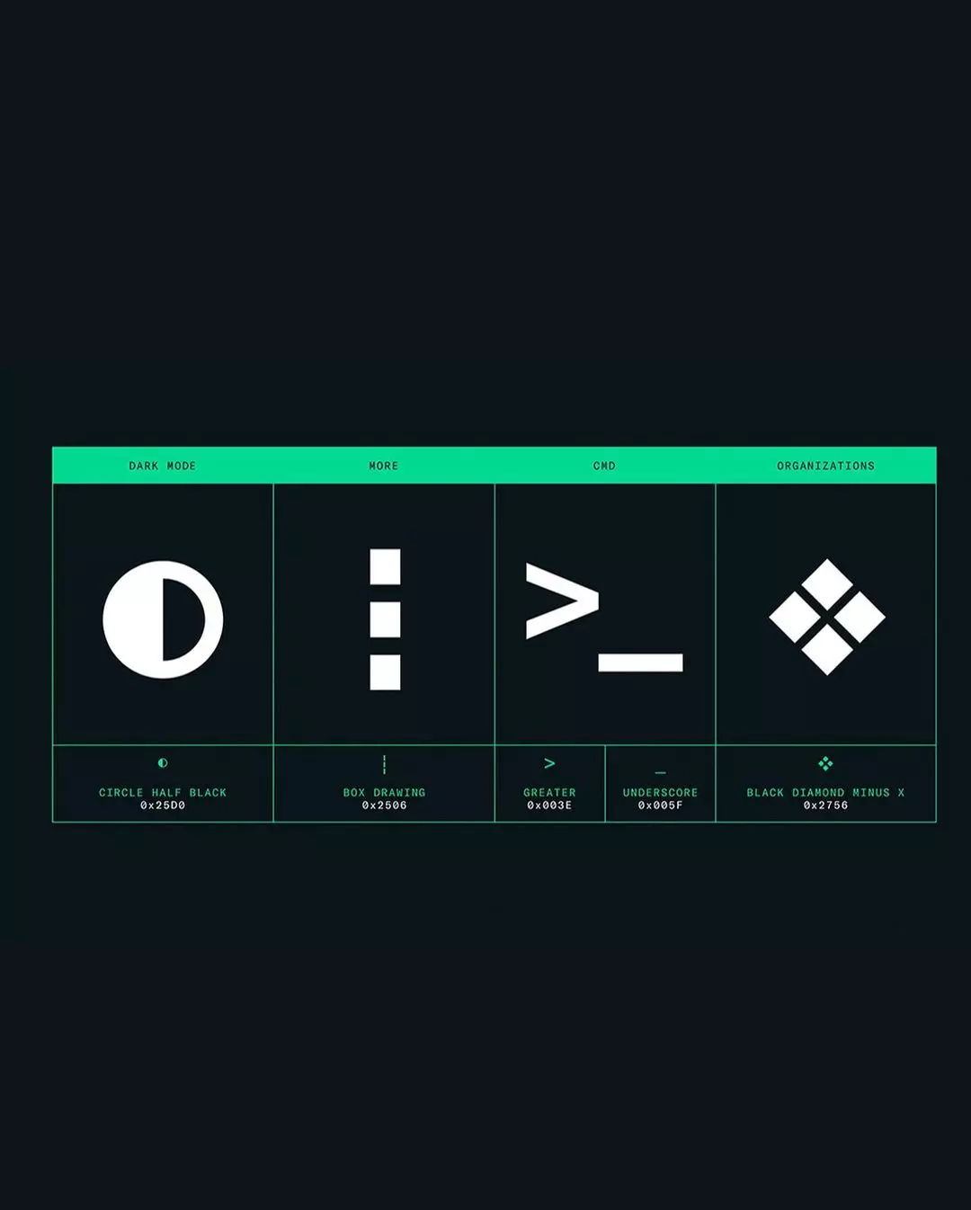 Oxide traballou con Pentagram para crear un sistema de identidade que celebra o seu ethos centrado nas persoas