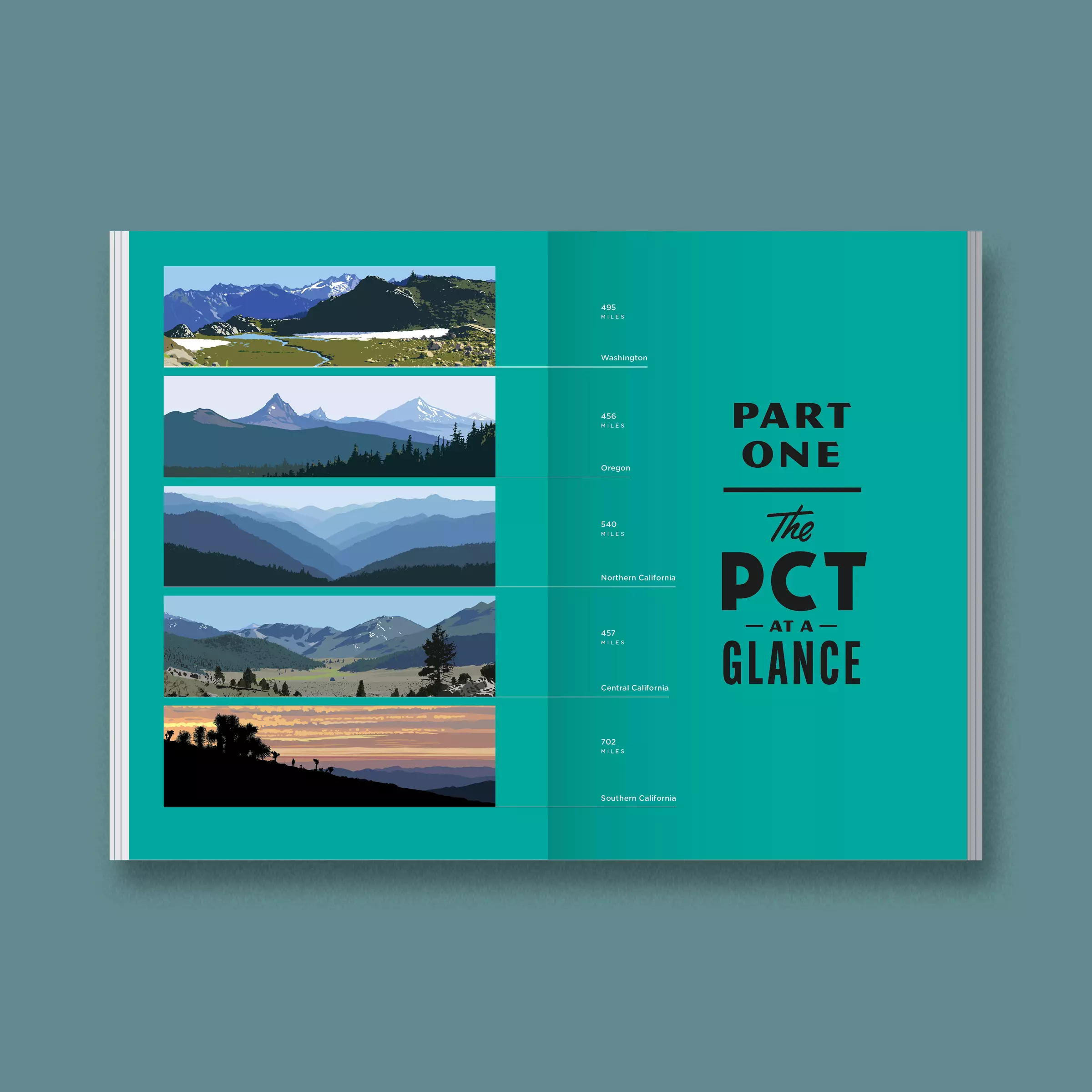 'The Pacific Crest Trail: A Visual Compendium' Nuduhake Rincian Visual Alami Jenenge 4122_16