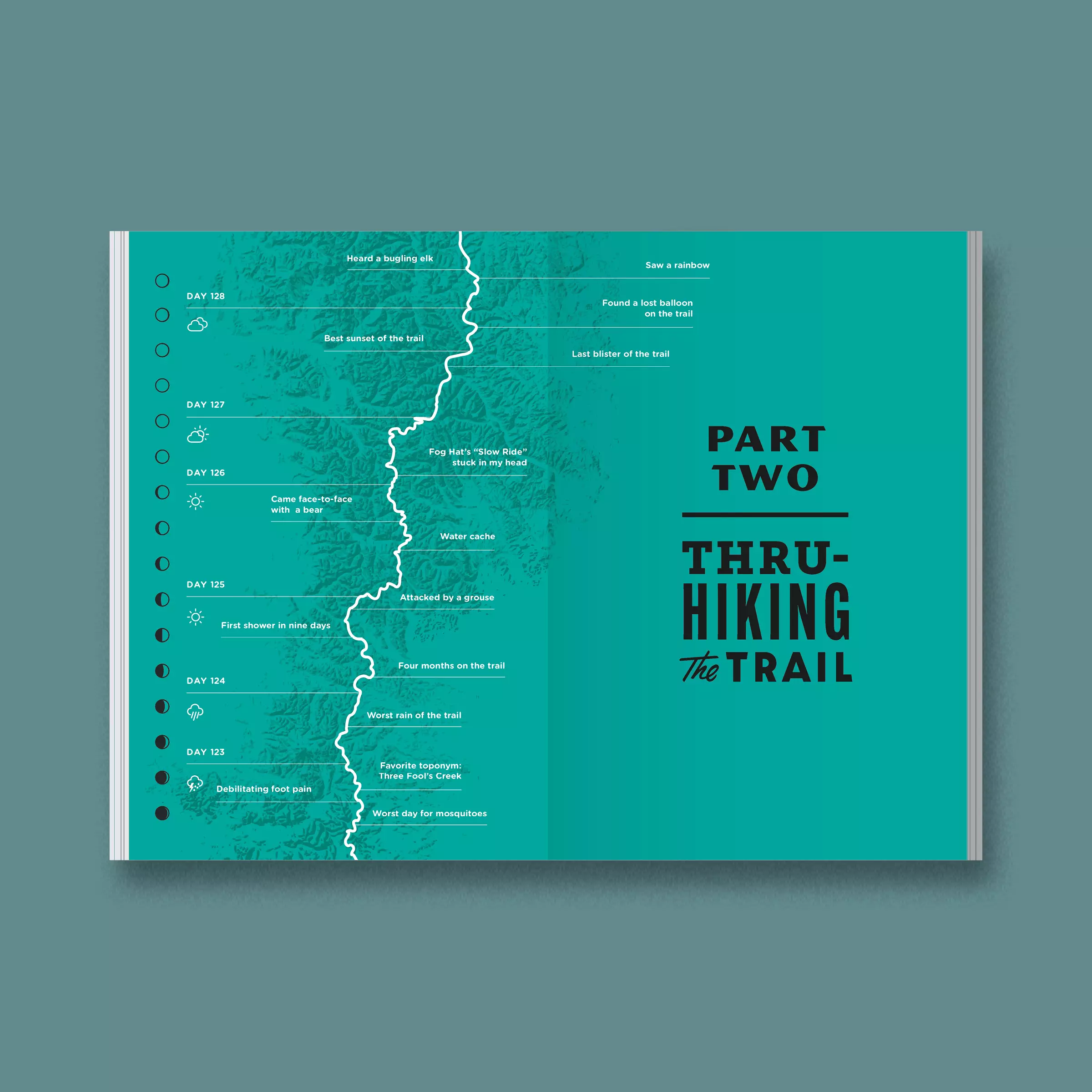 „The Pacific Crest Trail: A Visual Compendium“ představuje přirozené vizuální detaily svého jmenovce 4122_4