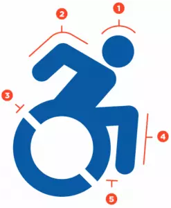 Toegankelijk pictogramontwerp, via The Accessible Icon Project