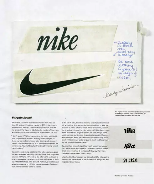 Skica Nike Swoosh