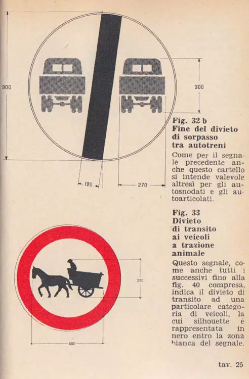 stencil italy montecristo 8