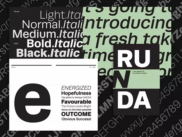 Runda_SpecsBook; typografy design