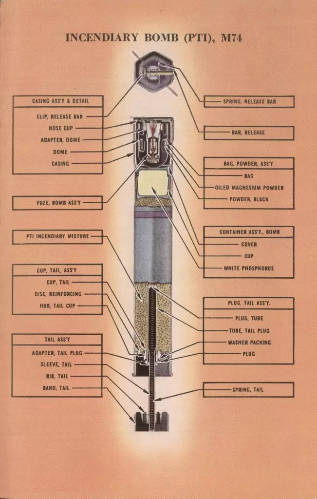 “It-tankijiet Huma Oġġetti Mighty Fine!” U Tales Oħra Tal-Verità. . . 4764_14