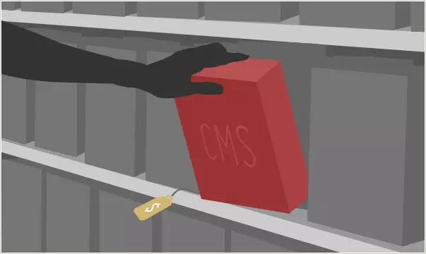 CMS