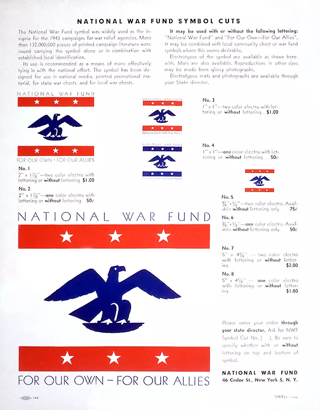 Špecifikácie vojnového fondu