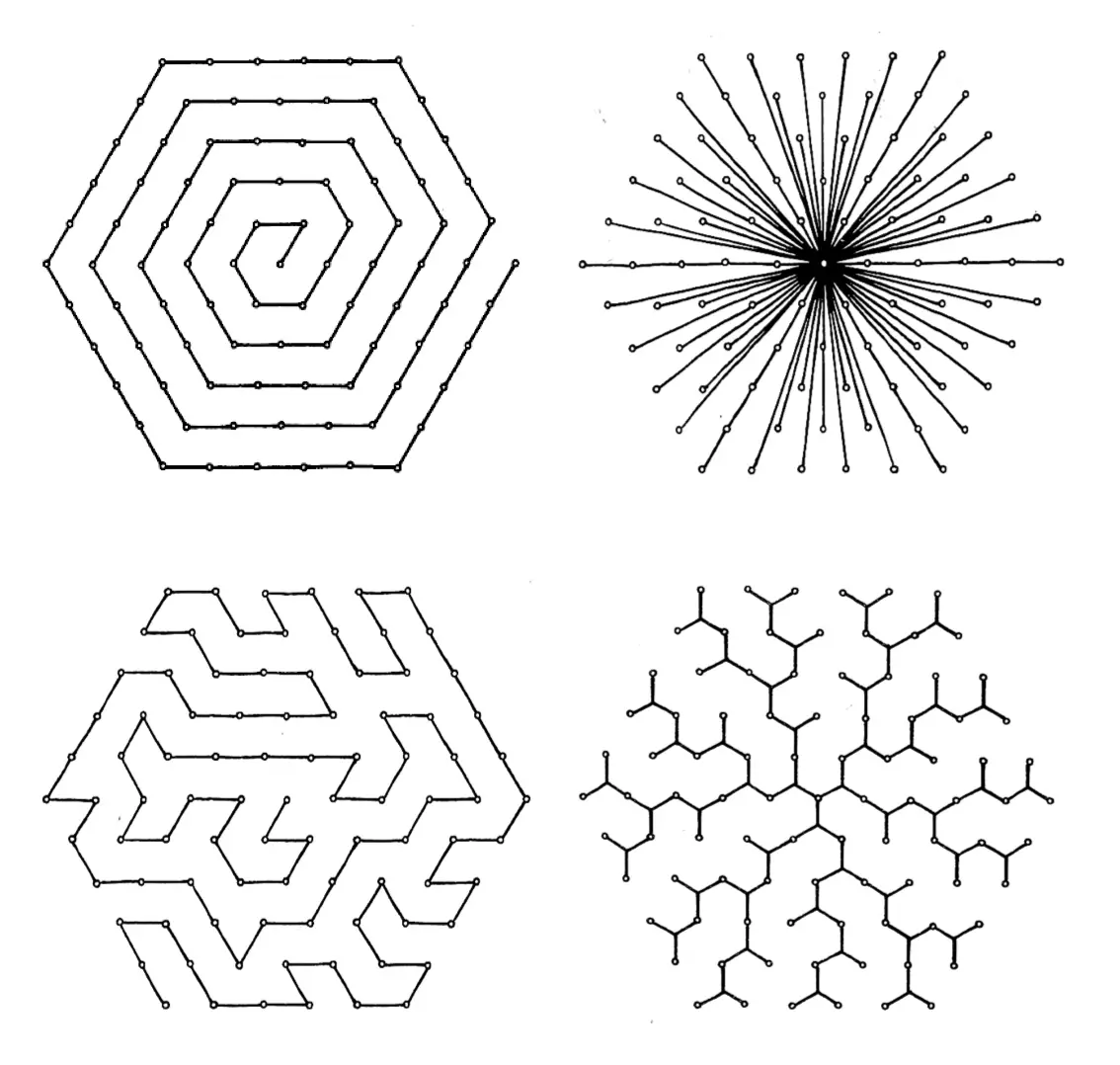 هلر روزانه: تجسم الگوهای یادگیری از طریق الگوهای فضایی طبیعت 4894_2