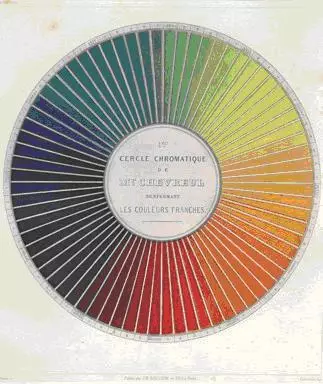 Iyo Inoshamisa Ruvara Wheel: Chikamu 3 48979_3