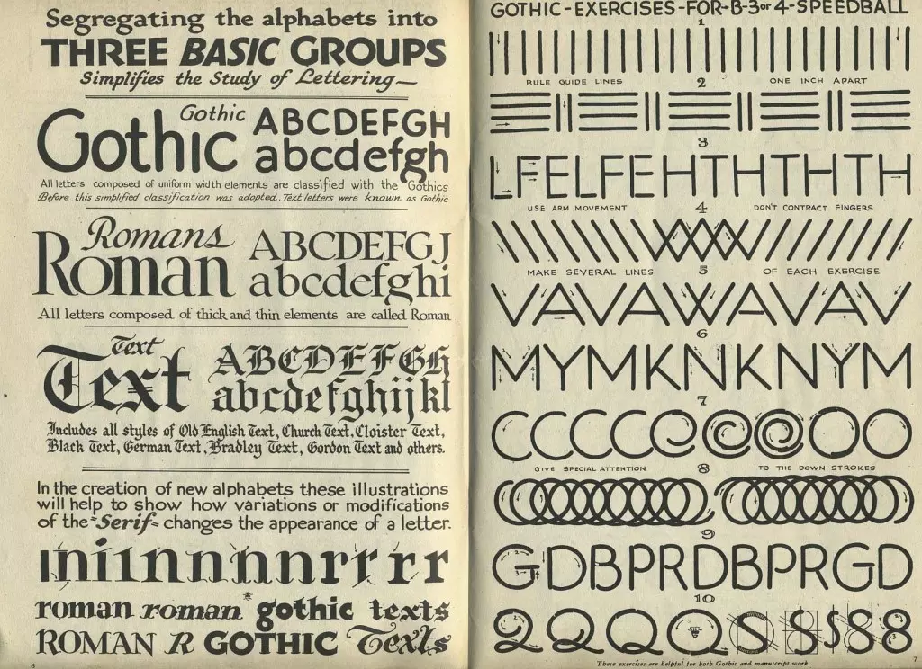 Основни стилове на буквите.