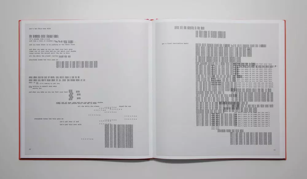 הפרויקט האחרון של They Might Be Giants הוא 'BOOK' ובו מככבת מכונת הכתיבה של IBM Selectric משנות ה-70 של פול סהרה 540_10